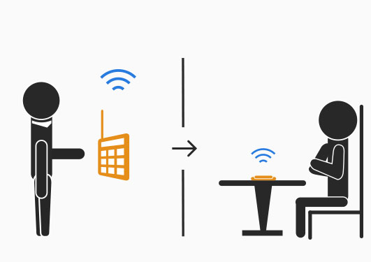 Guest Paging System | Aidbell | Business Benefits